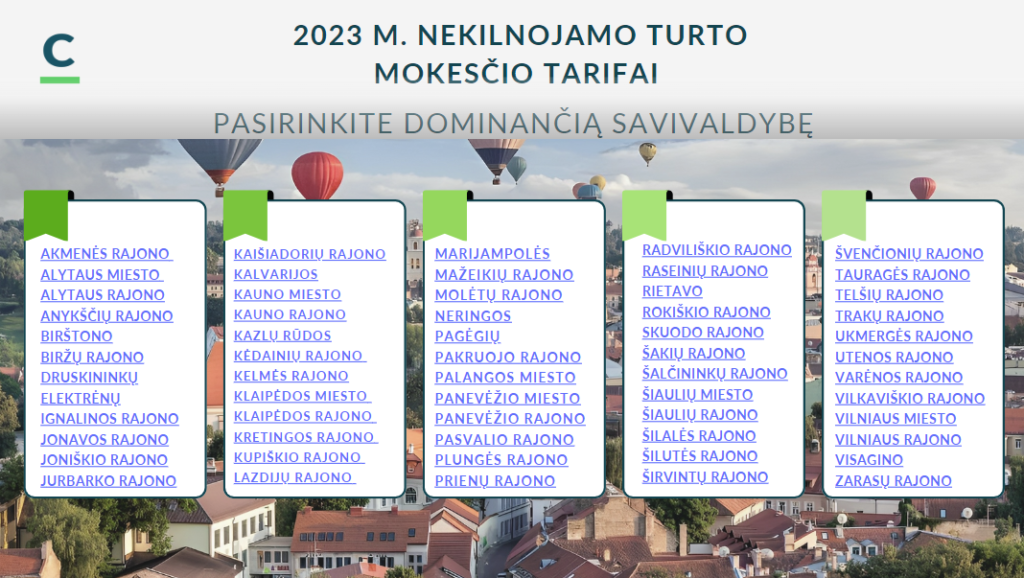 Nekilnojamojo turto mokesčio tarifai, taikomi 2023-2024 metais ...